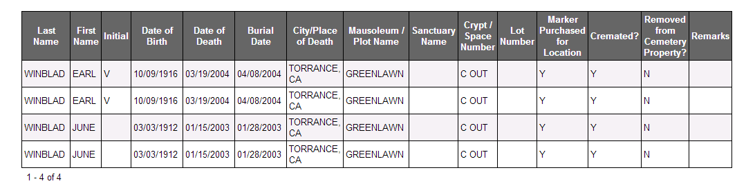 June Amanda Salisbury (1912-2003) | Familypedia | Fandom