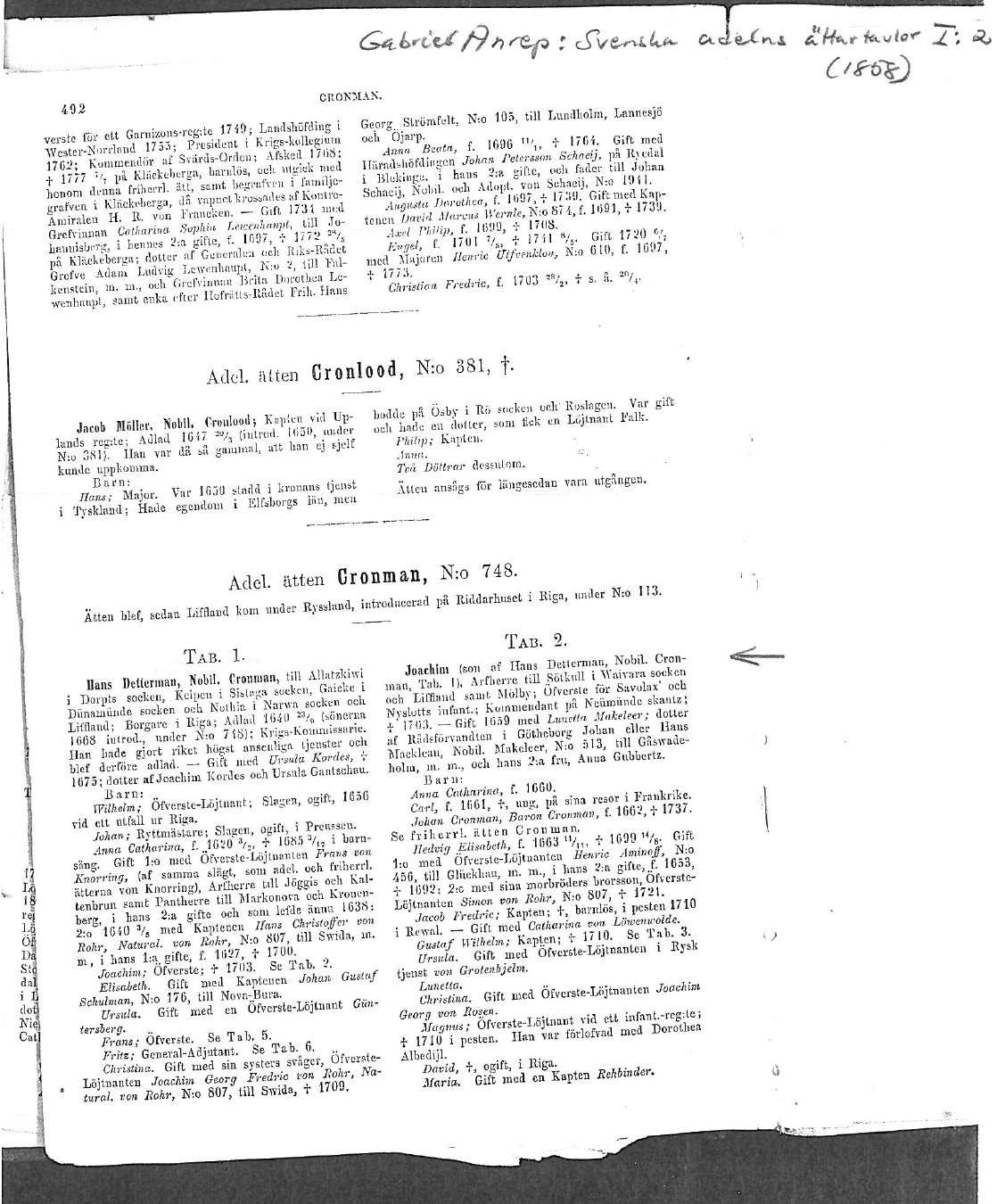 Anna Catharina Cronman (c1660-1685) | Familypedia | Fandom