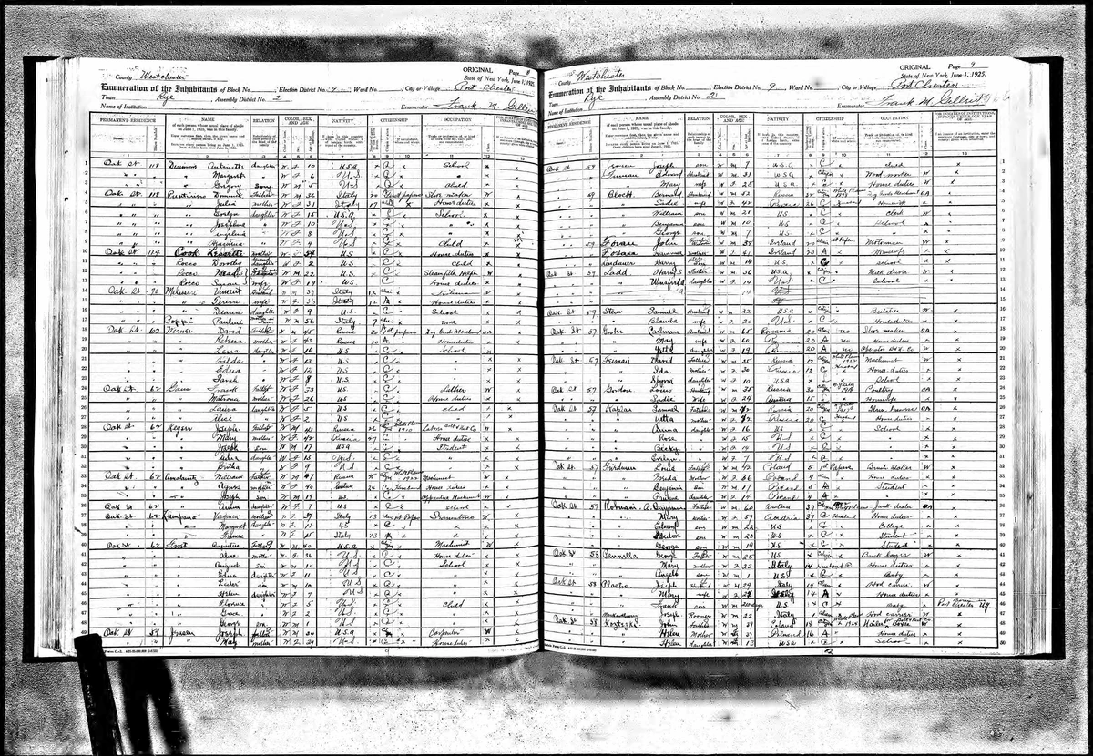 Harry Chauncey Lindauer II (1910-2006) | Familypedia | Fandom