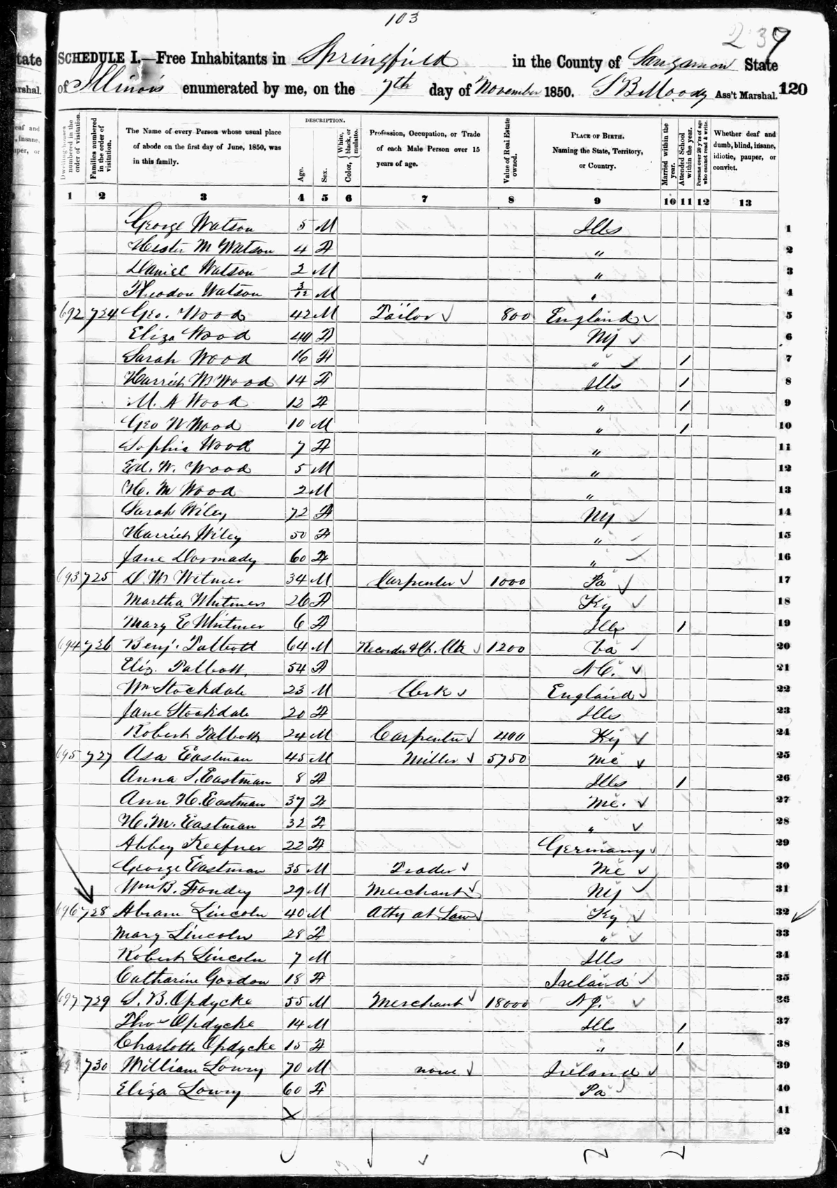 1850 United States Census | Familypedia | Fandom