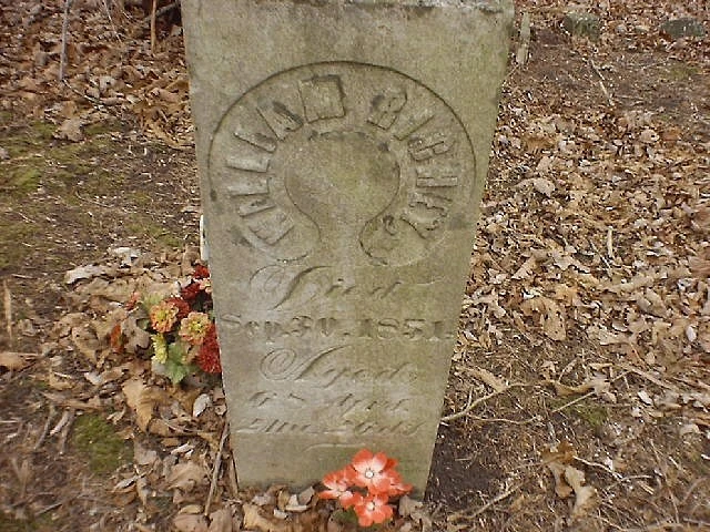 William Richey (1783-1851) | Familypedia | Fandom