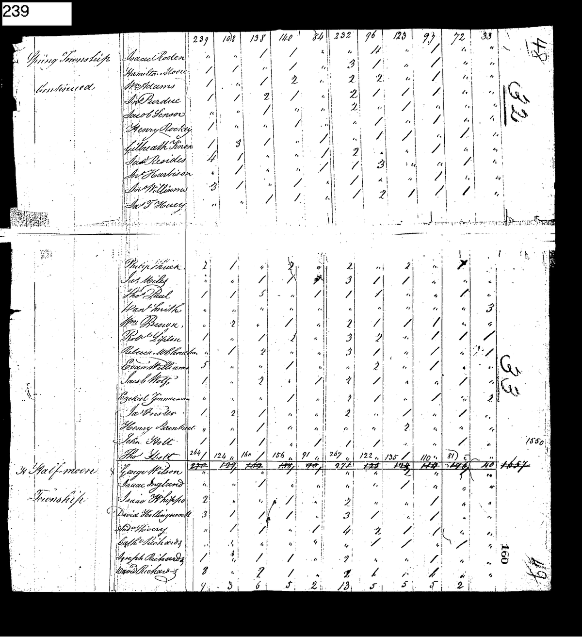 Isaac England (1786-1860) | Familypedia | Fandom