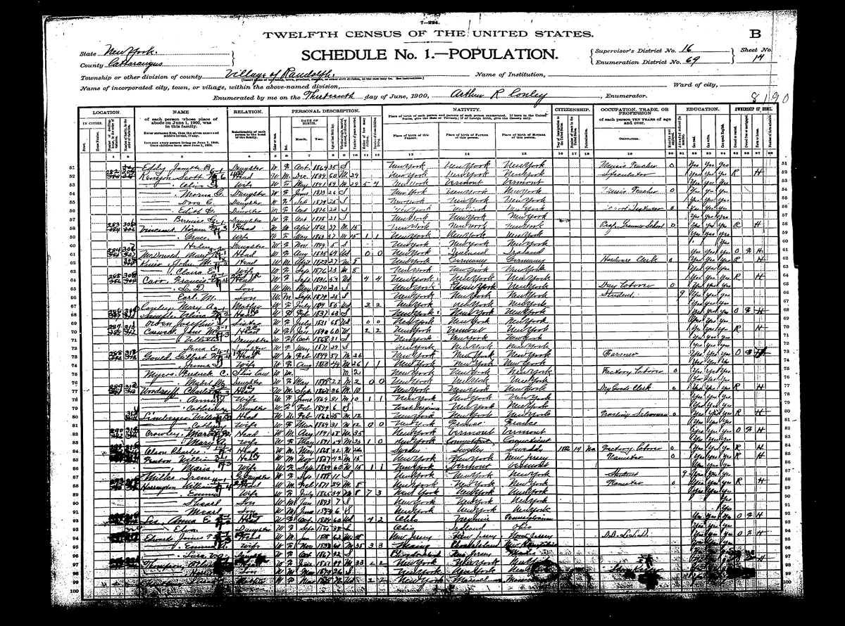 Merle Allen Harrington (1894-1978) | Familypedia | Fandom