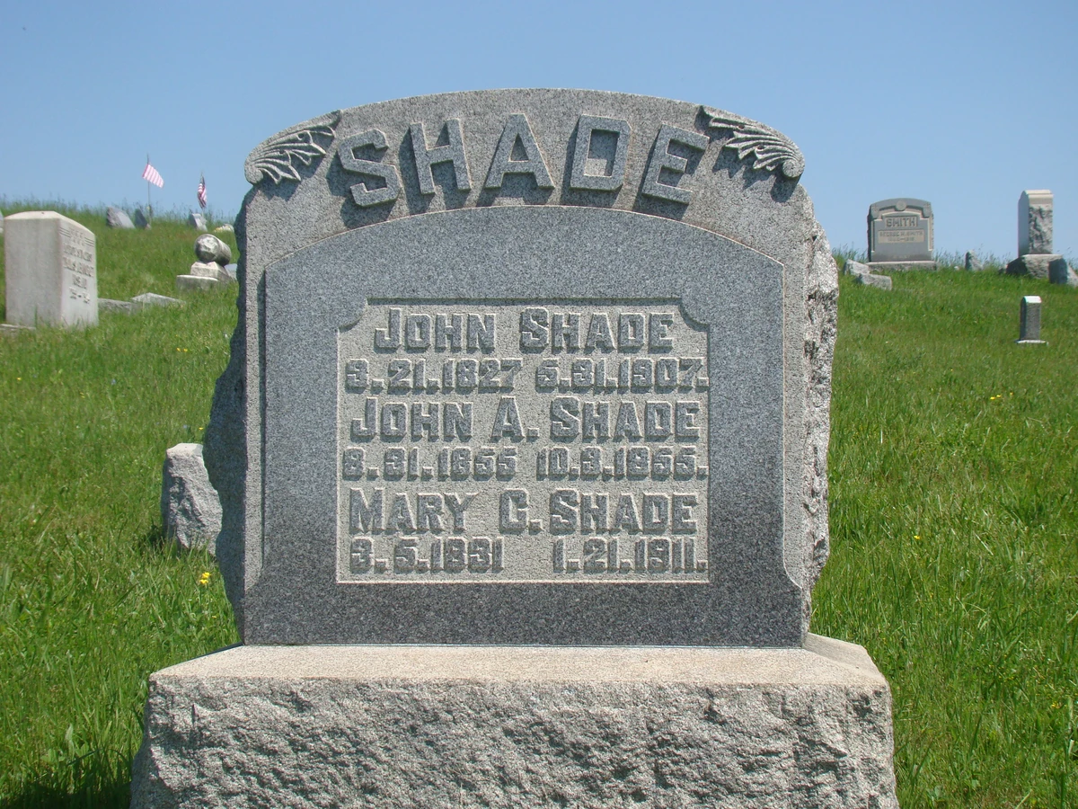 John B Shade (1827-1907) | Familypedia | Fandom