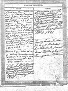 John Faubion (1776-1869) | Familypedia | Fandom