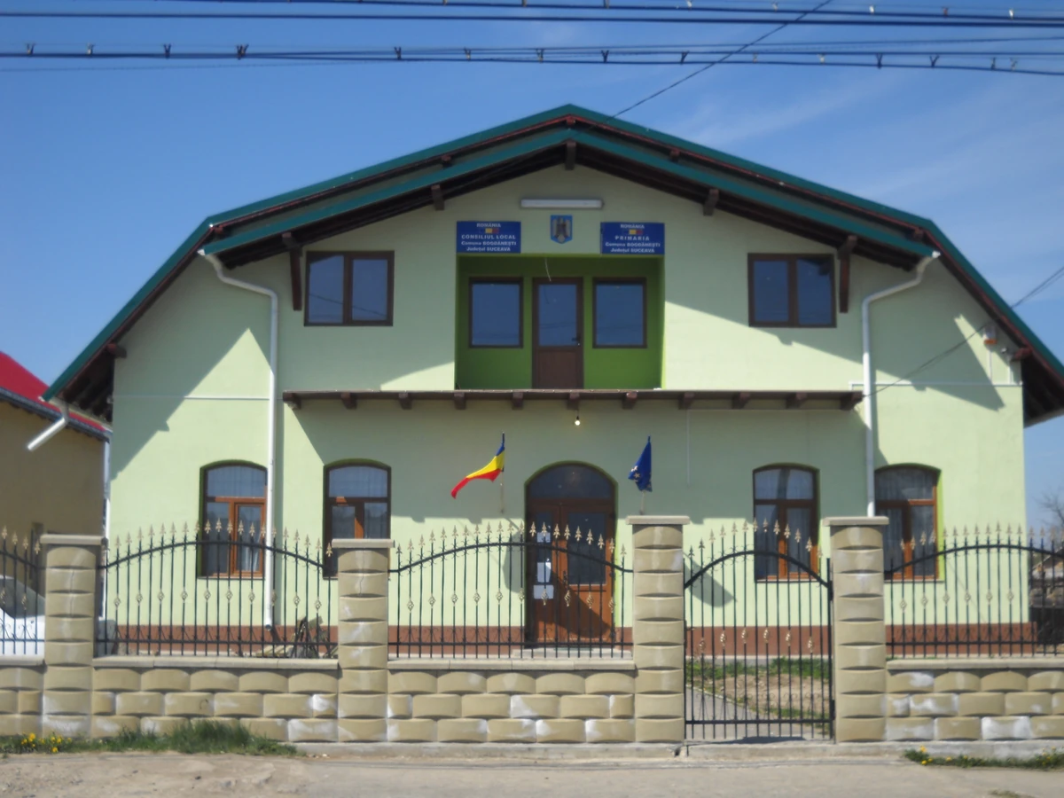 Bogdănești, Suceava | Familypedia | Fandom