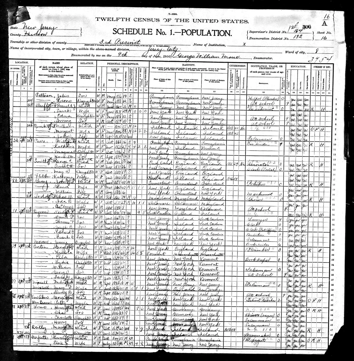 Leona Veronica Patterson (1892-1963) | Familypedia | Fandom