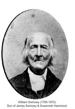 William Swinney (1785-1872) | Familypedia | Fandom