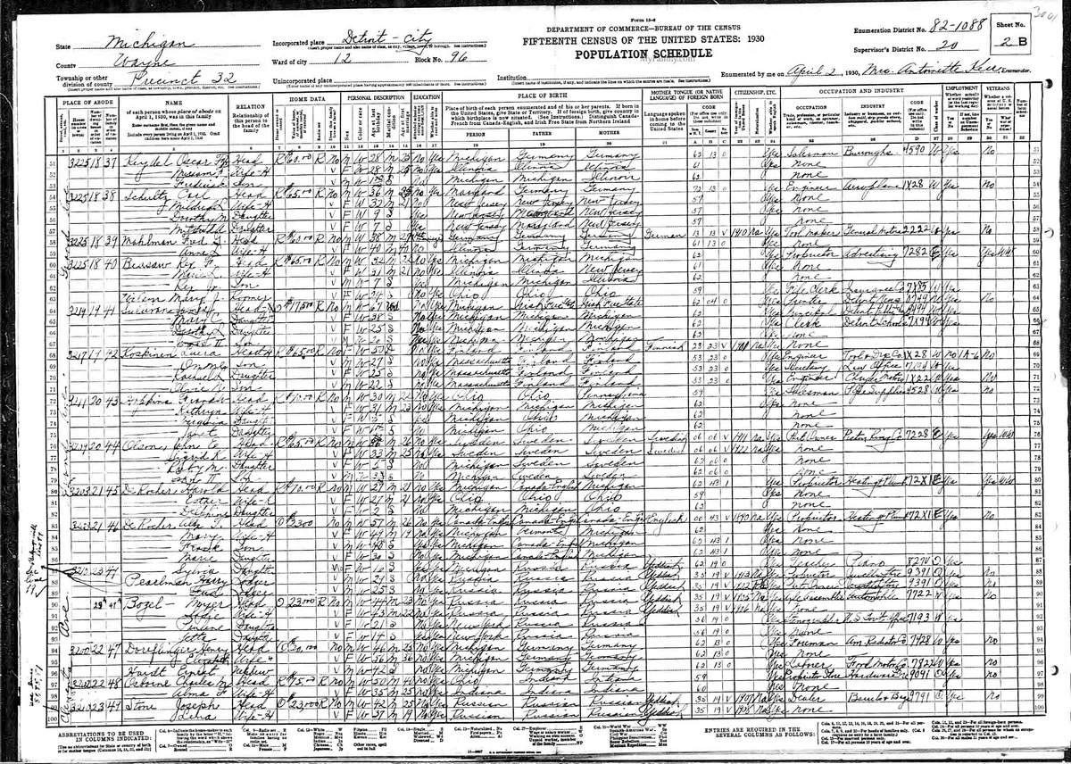 Ruby Margaret Olson (1924-2011) | Familypedia | Fandom