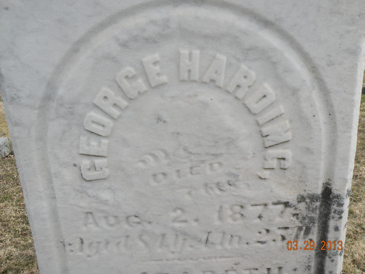 George Harding (1793-1877) | Familypedia | Fandom