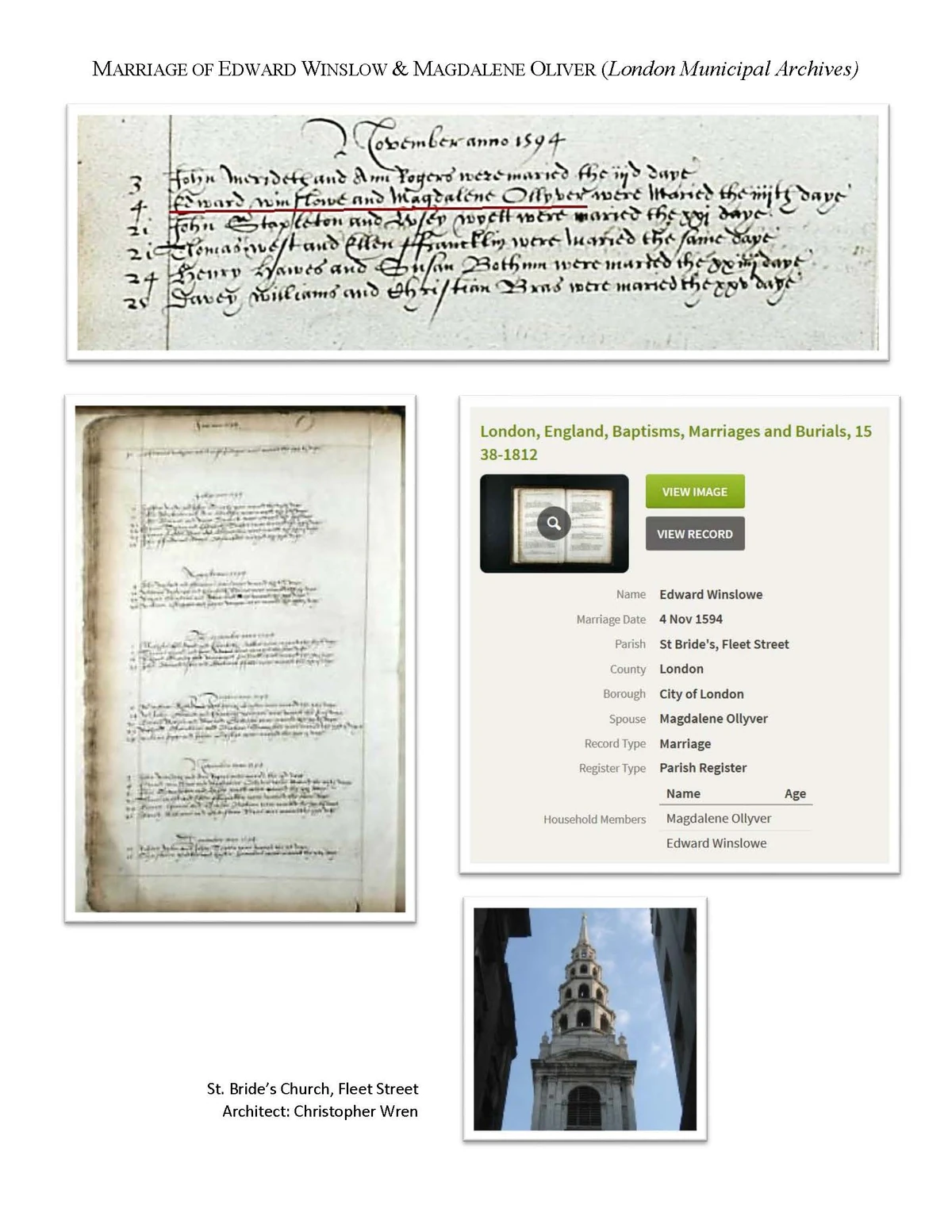 Edward Winslow (1560-1620) | Familypedia | Fandom