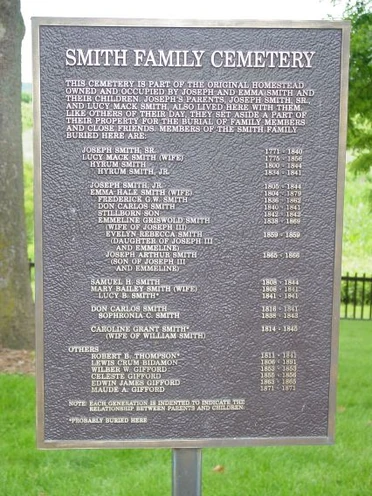 Smith Family Cemetery | Familypedia | Fandom