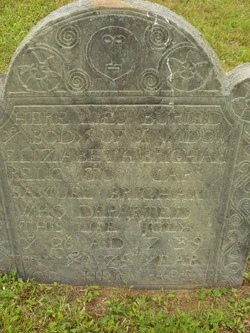 Elizabeth Howe (1665-1739) | Familypedia | Fandom