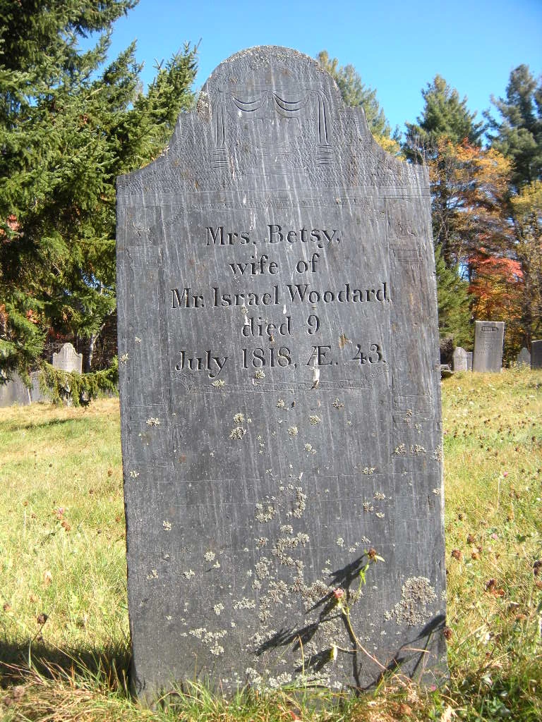 Elizabeth Winslow (1775-1818) | Familypedia | Fandom