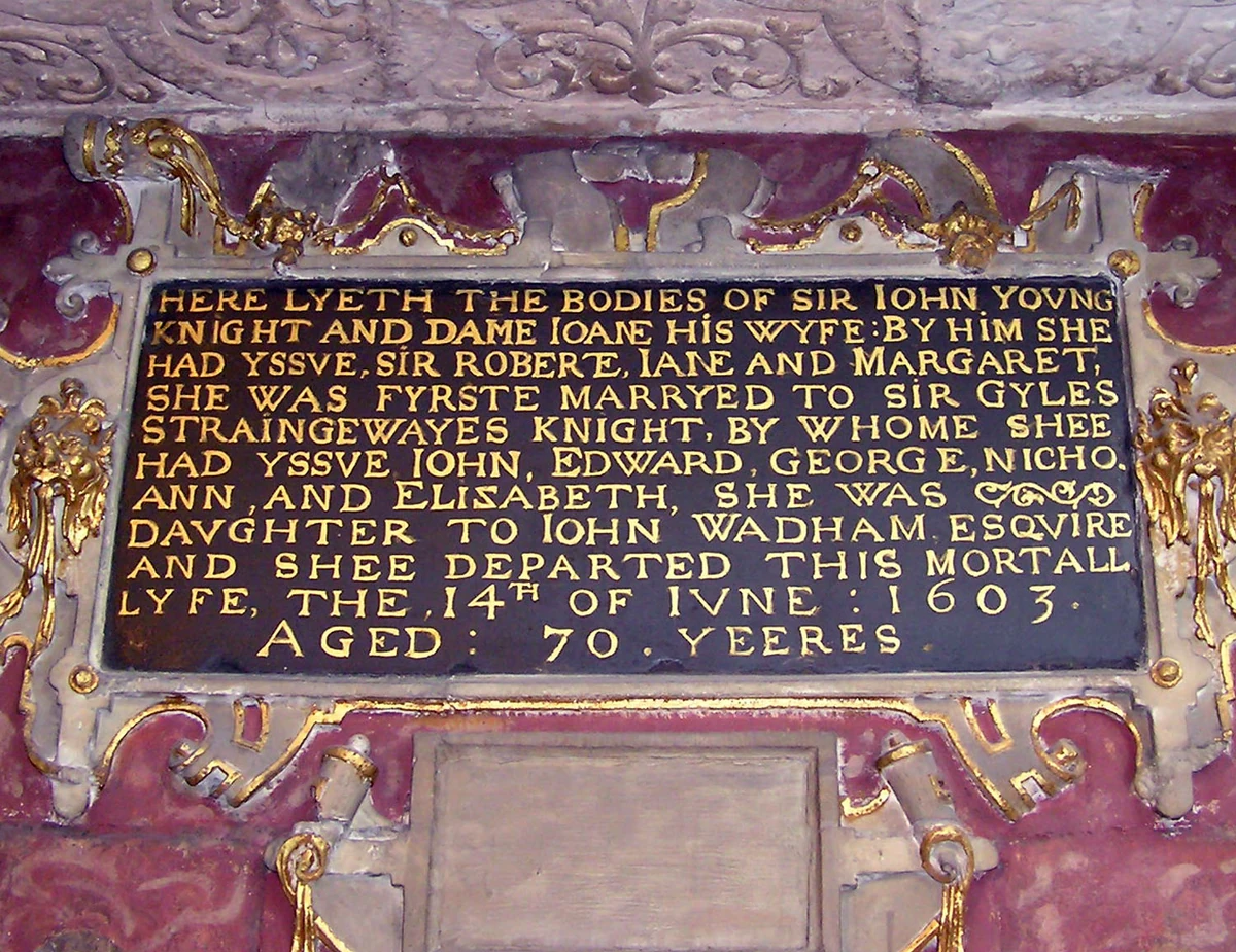 Monumental inscription | Familypedia | Fandom