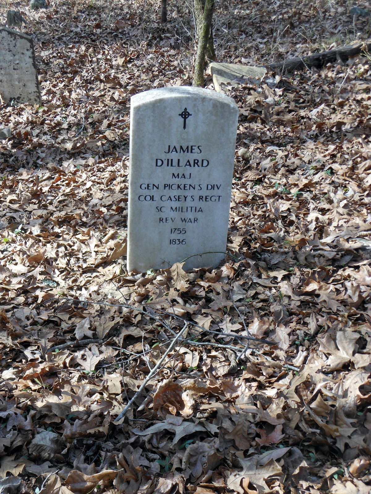 James Dillard (1755-1836) | Familypedia | Fandom