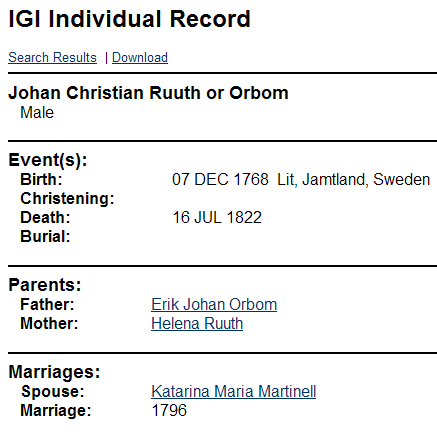 Johan Christopher Ruuth I (1768-1822) | Familypedia | Fandom