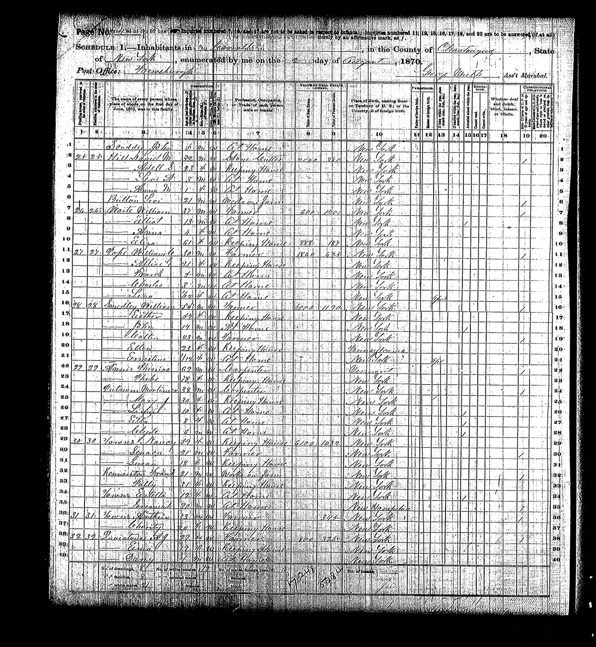 William Waite (1832-1910) | Familypedia | Fandom