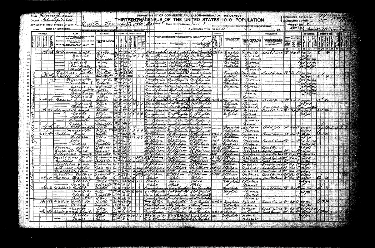 Grace Harrison (1886-1972) | Familypedia | Fandom