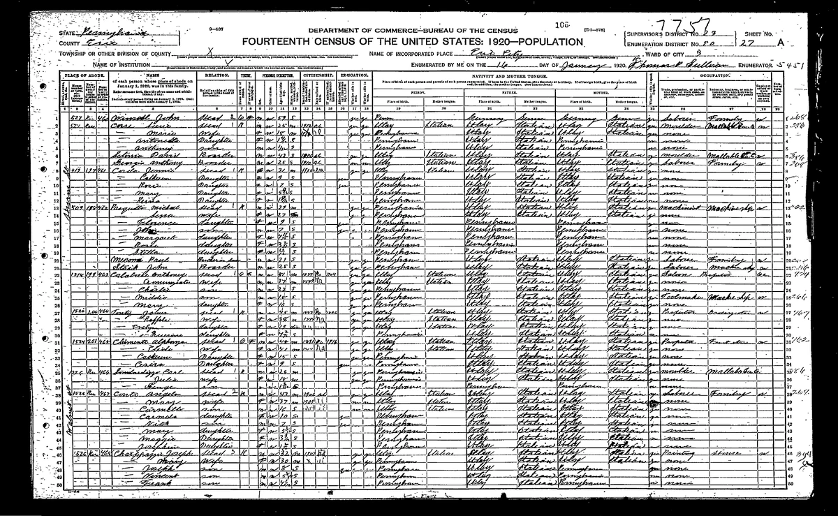 Mary Elizabeth Conti (1915-2004) | Familypedia | Fandom