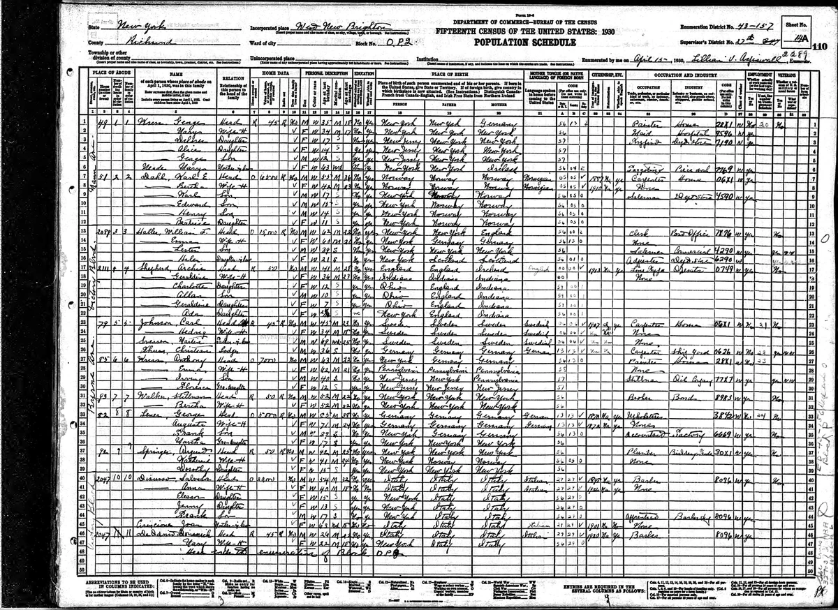 Henry Antone Dahl I (1915-1966) | Familypedia | Fandom