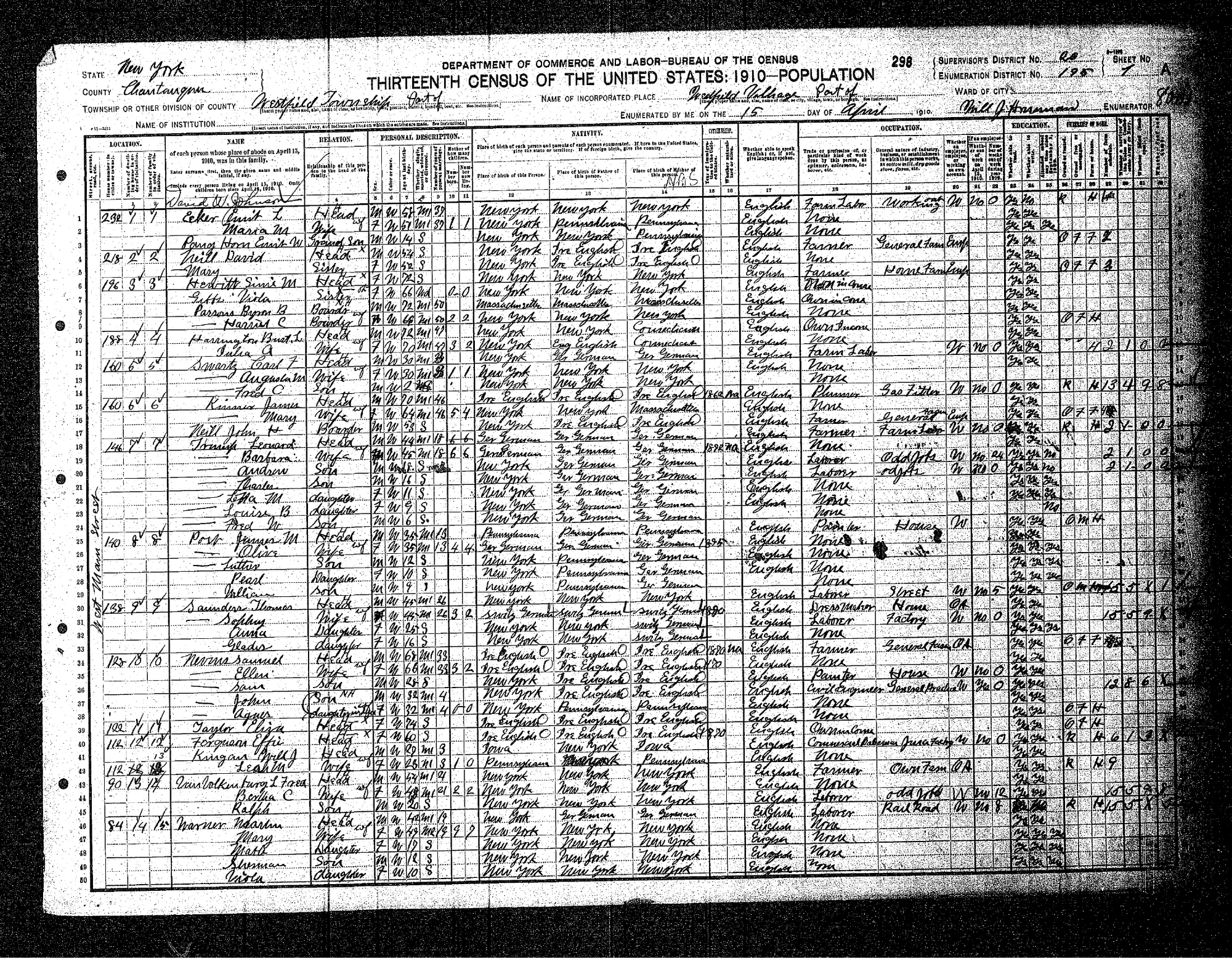 Frederick W. Trump (1904-1978) | Familypedia | Fandom