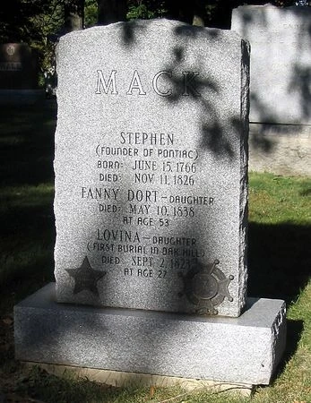 Stephen Mack (1766-1826) | Familypedia | Fandom