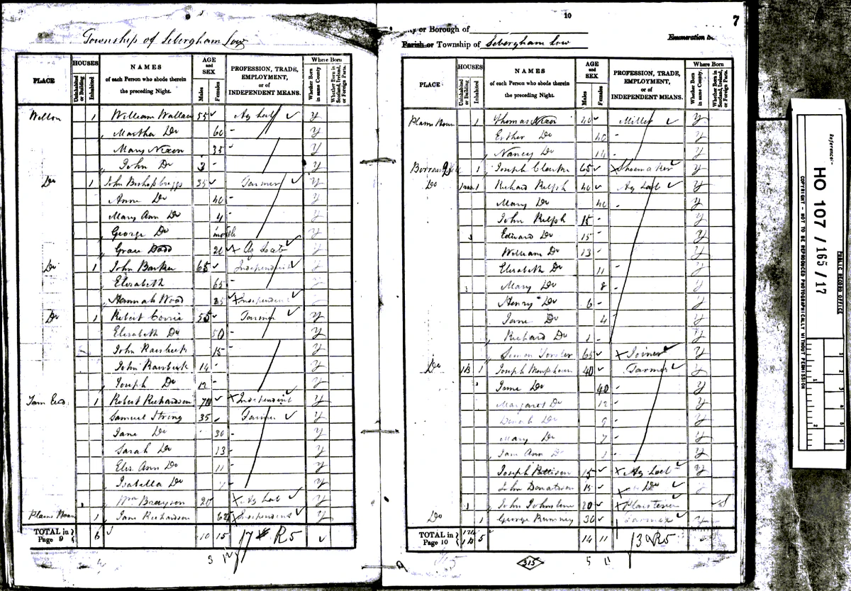 John Raisbeck (1826-1907) | Familypedia | Fandom