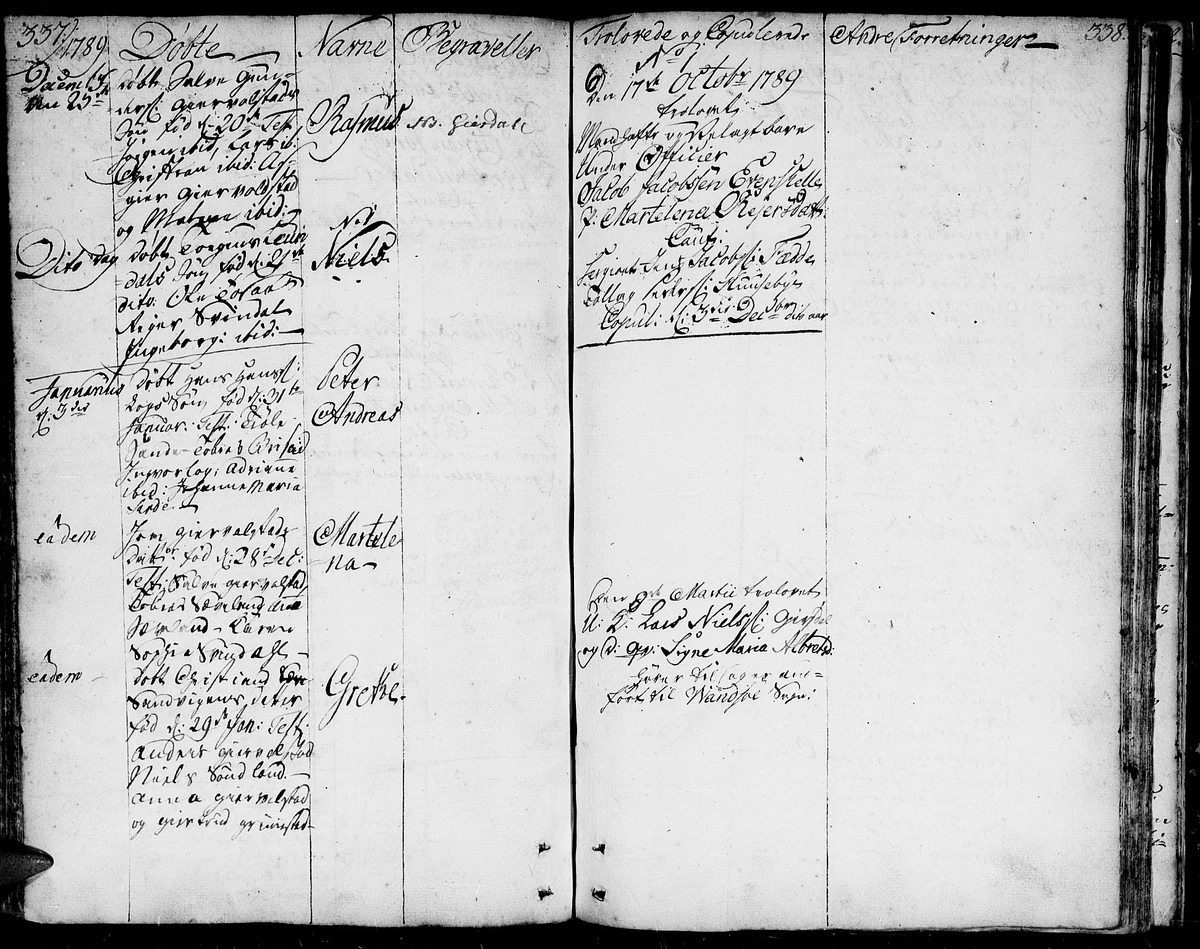 Peder Andreas Hansen (1789-1849) | Familypedia | Fandom