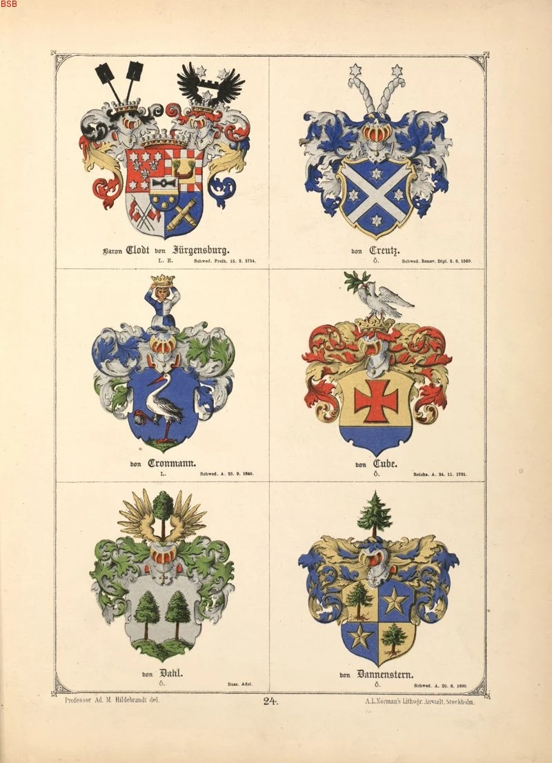 Hans Detterman Cronman (1590-aft1645) | Familypedia | Fandom