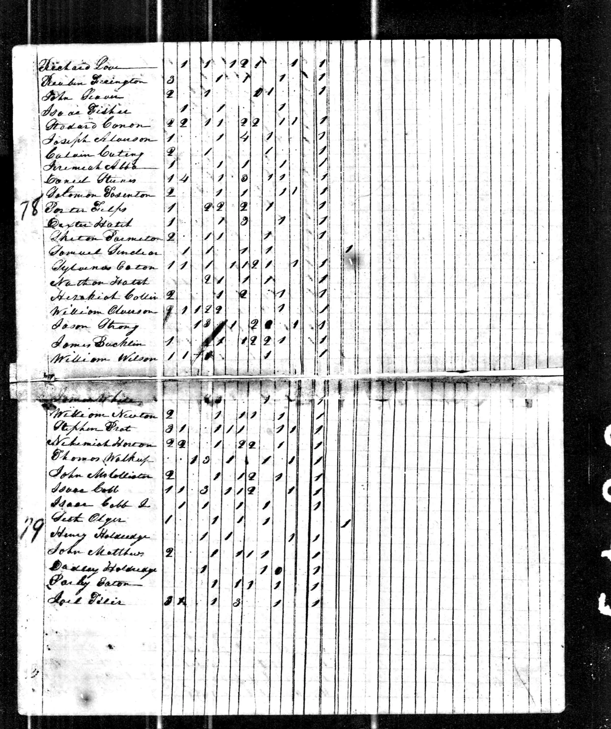 Richard Love (1772-1847) | Familypedia | Fandom