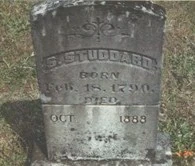 Samuel Studdard (1790-1886) | Familypedia | Fandom