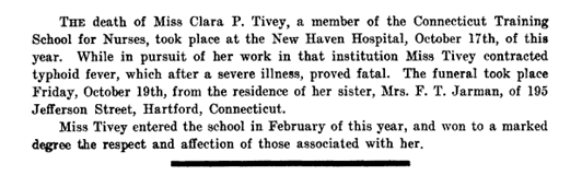 Clara Tivey (1878-1906) | Familypedia | Fandom