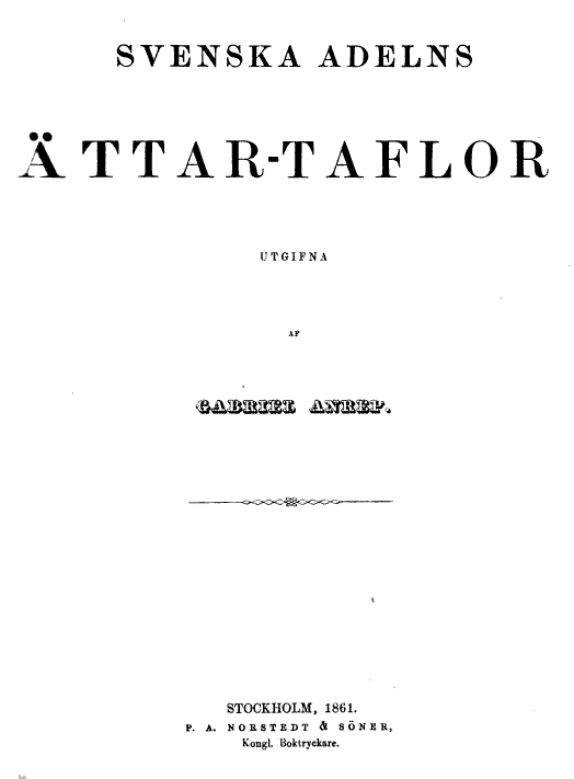 John Gabriel Anrep (1821-1907) | Familypedia | Fandom