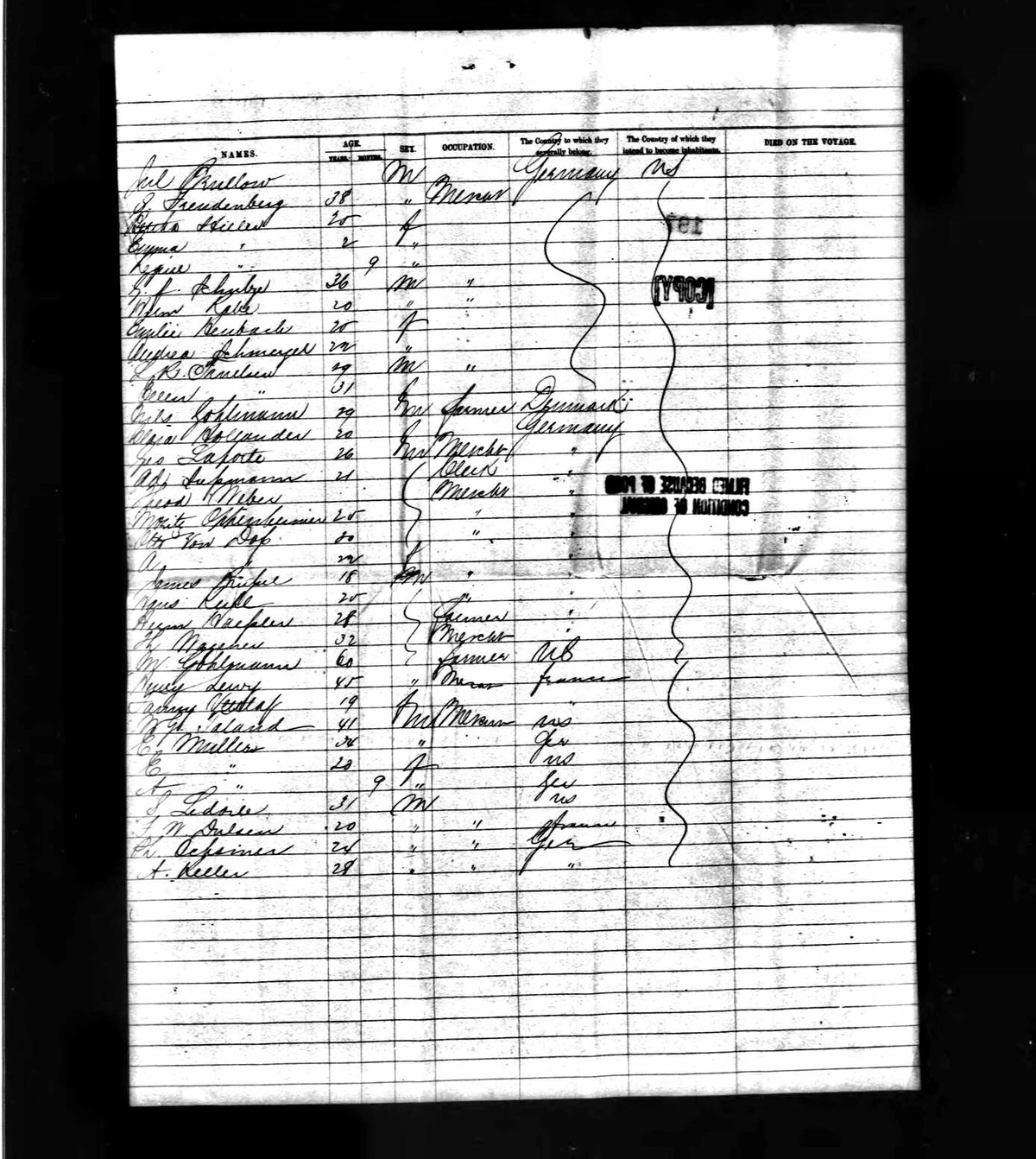 Max S. Freudenberg I (1858-1921) | Familypedia | Fandom
