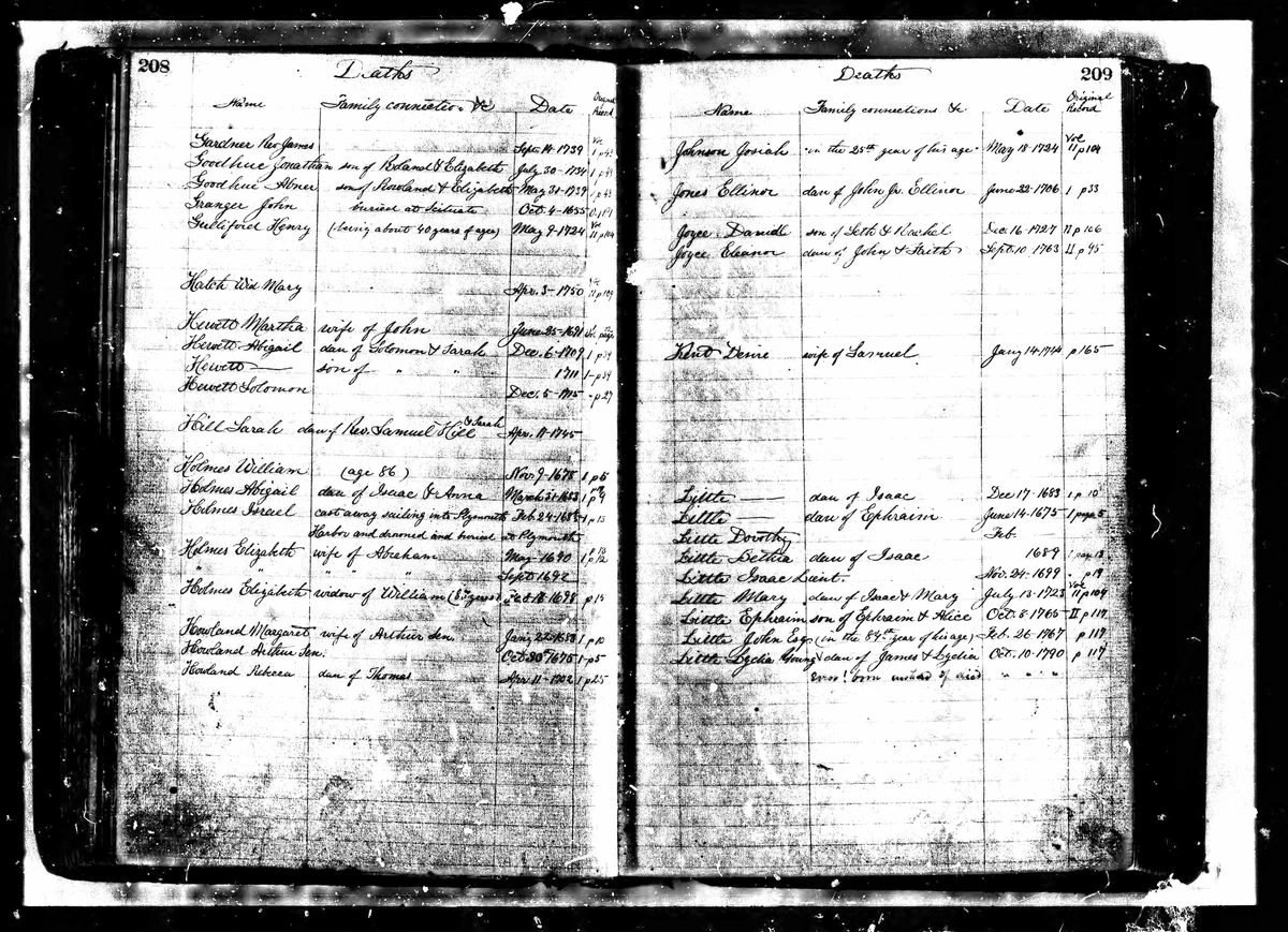 Isaac Little (1646-1699) | Familypedia | Fandom