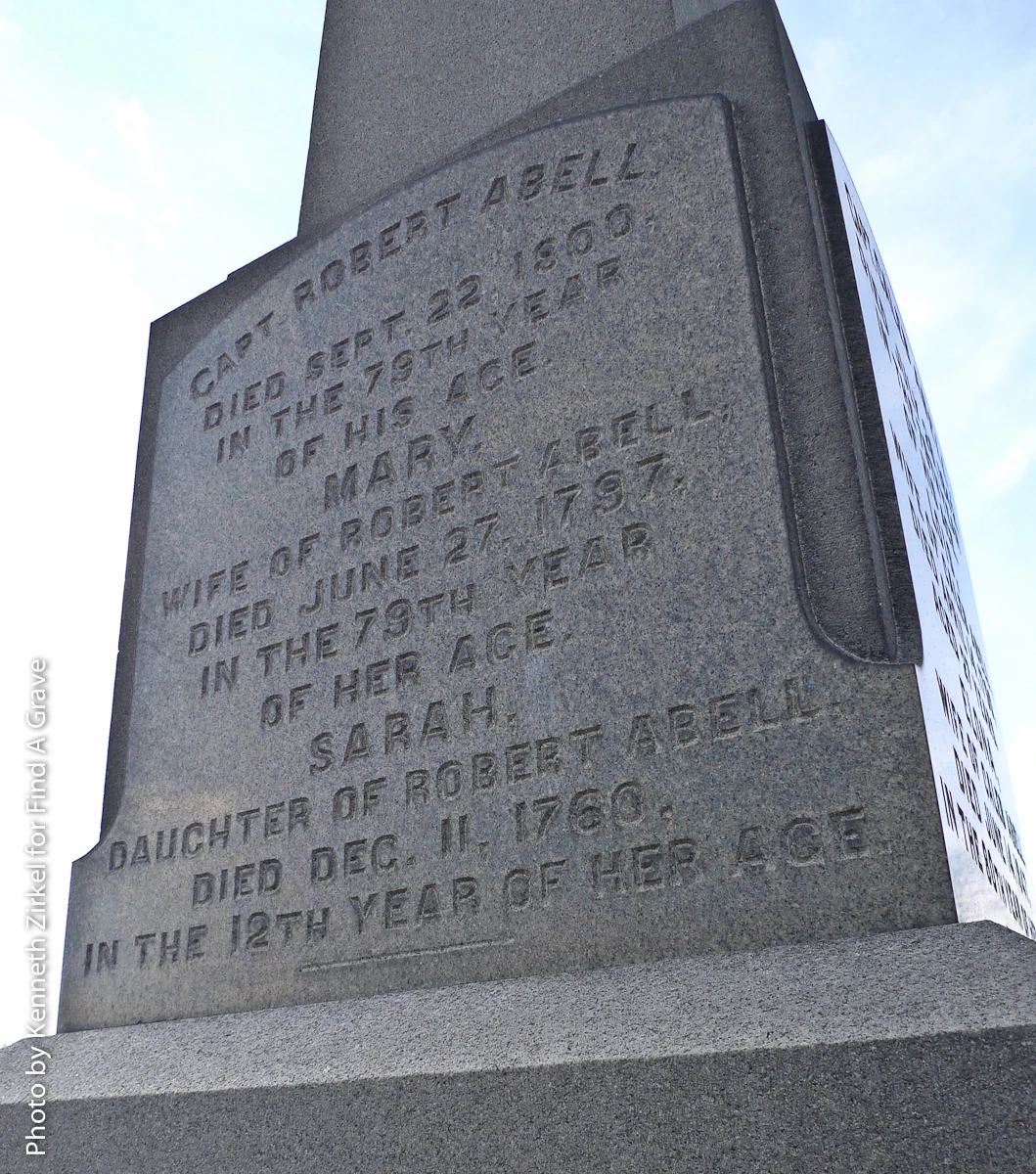 Robert Abell (1721-1800) | Familypedia | Fandom