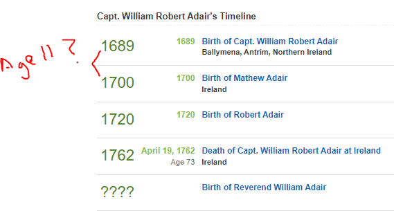 Matthew Adair (1700-1774) | Familypedia | Fandom