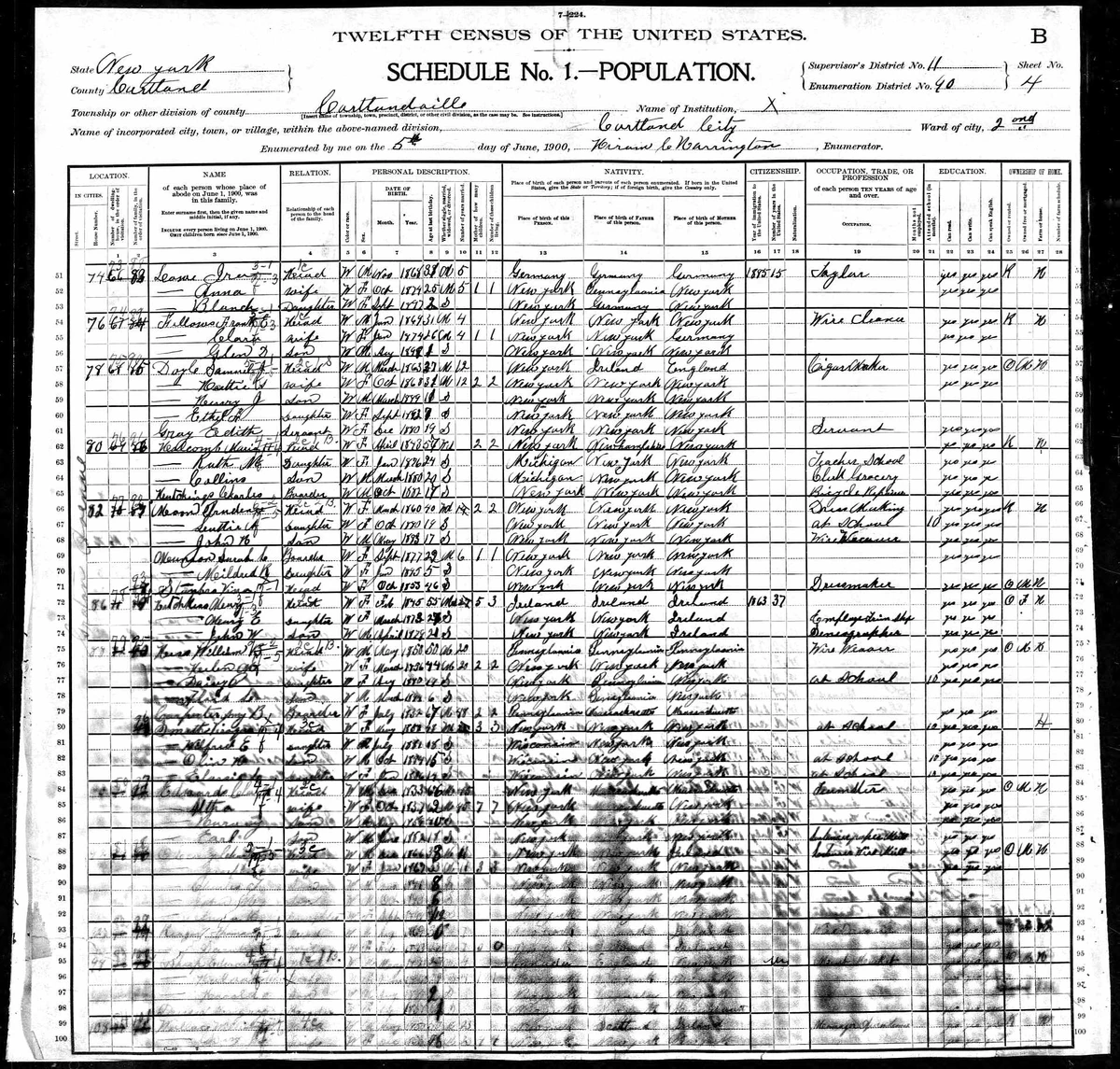 Ira Lowe (1868-bef1910) | Familypedia | Fandom