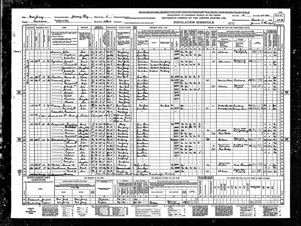 Ralph Kohlman Freudenberg (1937-1995) | Familypedia | Fandom