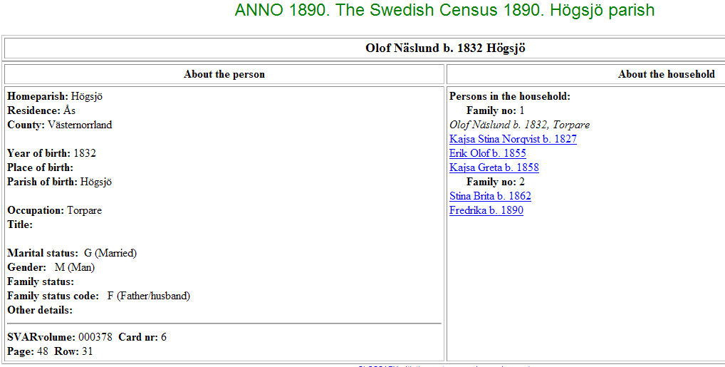 Olof Eriksson Näslund II (1832-1893) | Familypedia | Fandom