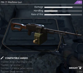 PM-71 Machine Gun | Generation Zero Wiki | Fandom