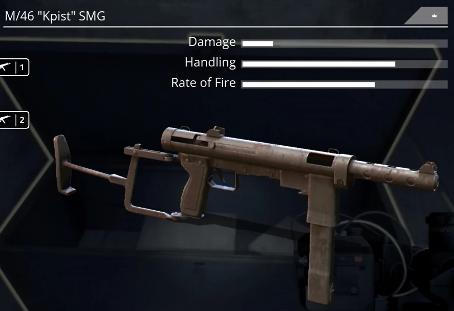 M/46 "Kpist" SMG | Generation Zero Wiki | Fandom