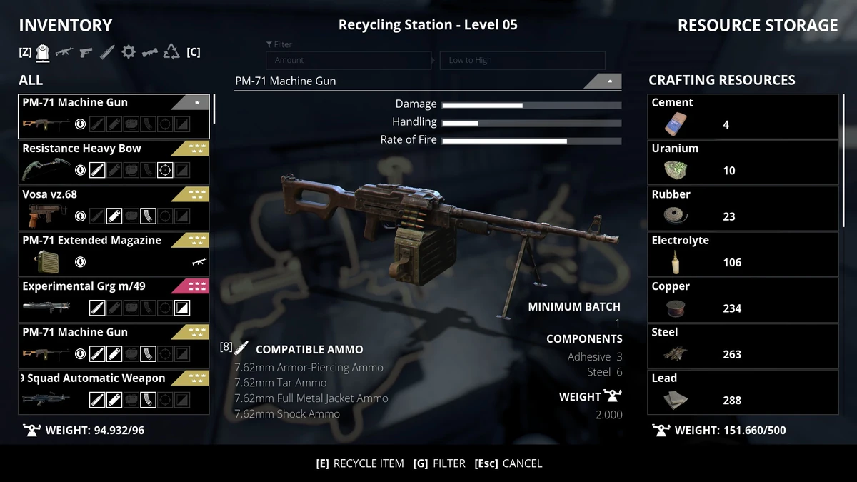 PM-71 Machine Gun | Generation Zero Wiki | Fandom