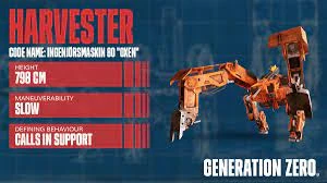 Harvester | Generation Zero Wiki | Fandom