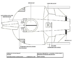 Vigilant class | Star Trek - Generation Fleet Wiki | Fandom