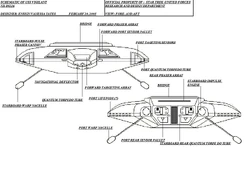 Vigilant class | Star Trek - Generation Fleet Wiki | Fandom