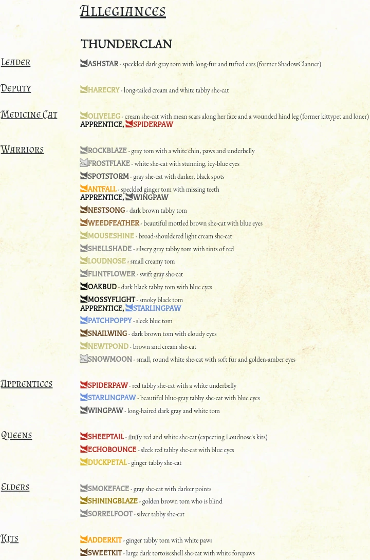 Eighth | Generations Warriors OCs Wiki | Fandom