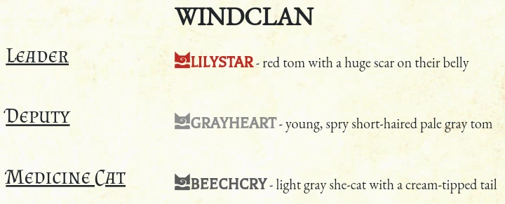 WindClan | Generations Warriors OCs Wiki | Fandom