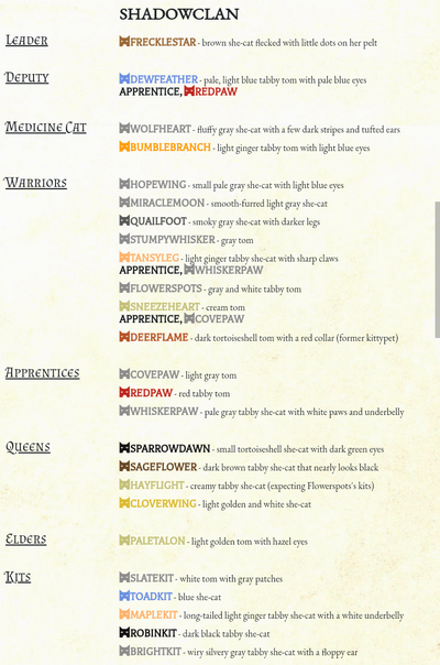Second Generations Warriors Ocs Wiki Fandom